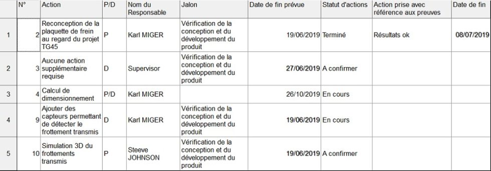 Le nouveau manuel AMDEC AIAG - VDA est paru